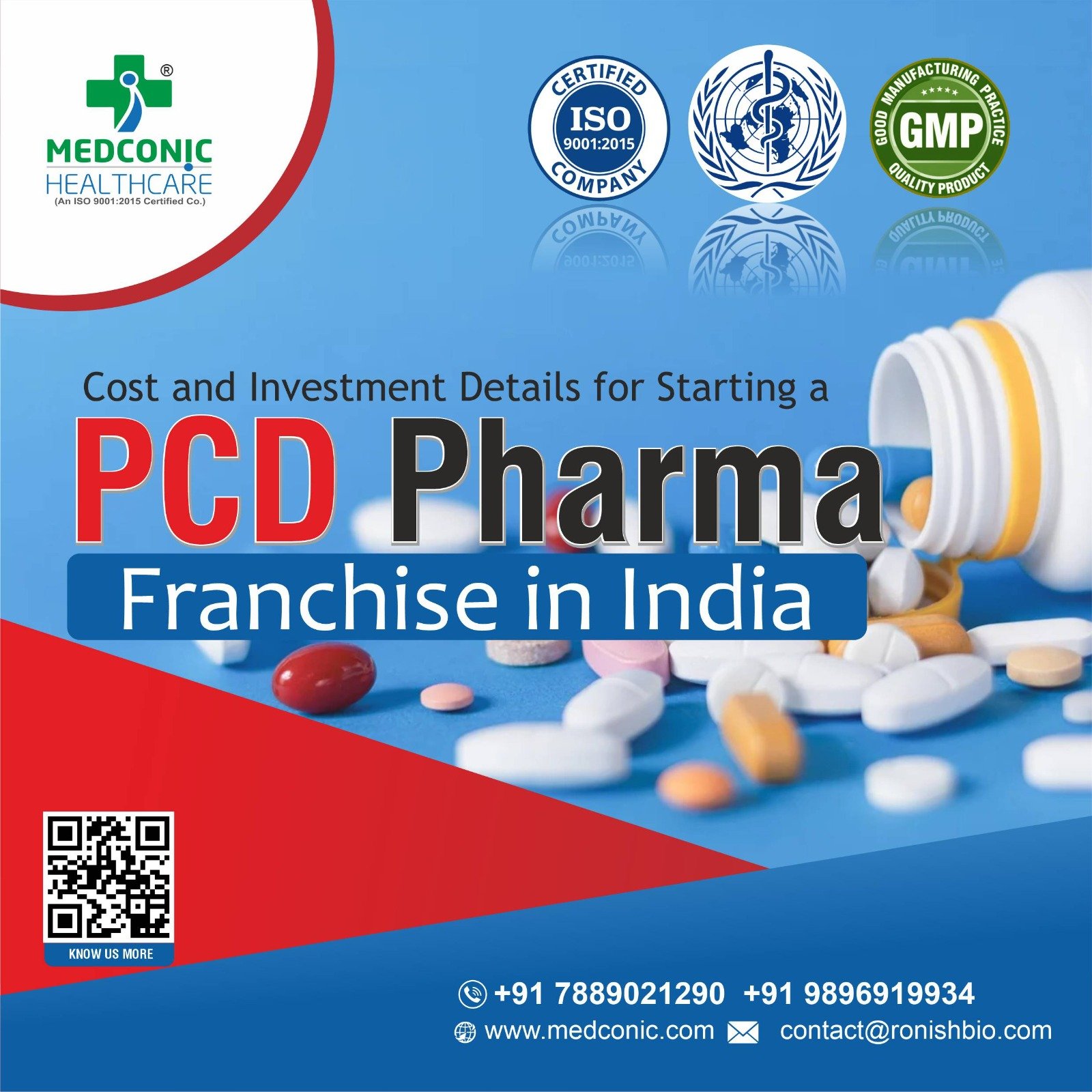 Cost and Investment Details for Starting a PCD Pharma Franchise in India